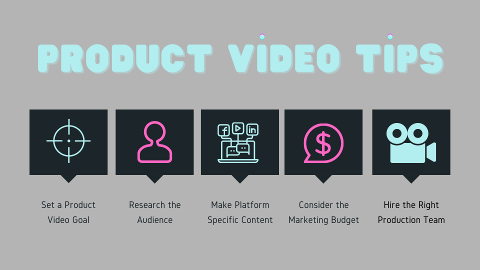 5 Tips For Creating A Product Video — Progeny Films- New York Video ...