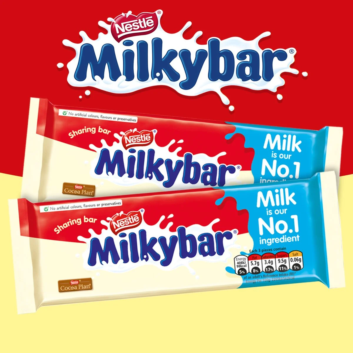 Forrest Fresh Foods Ltd