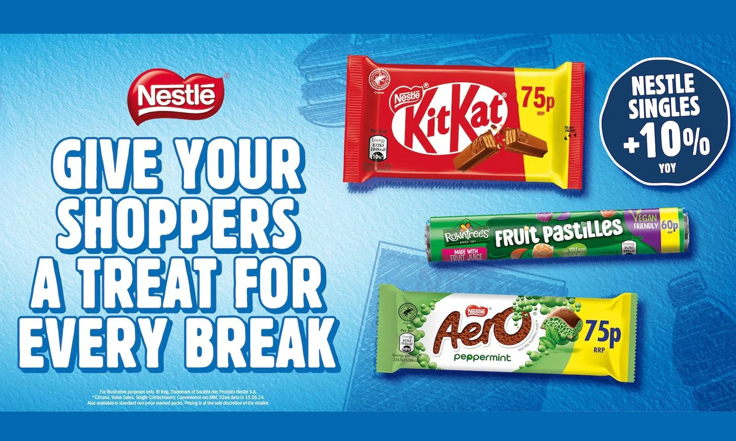 Forrest Fresh Foods Ltd