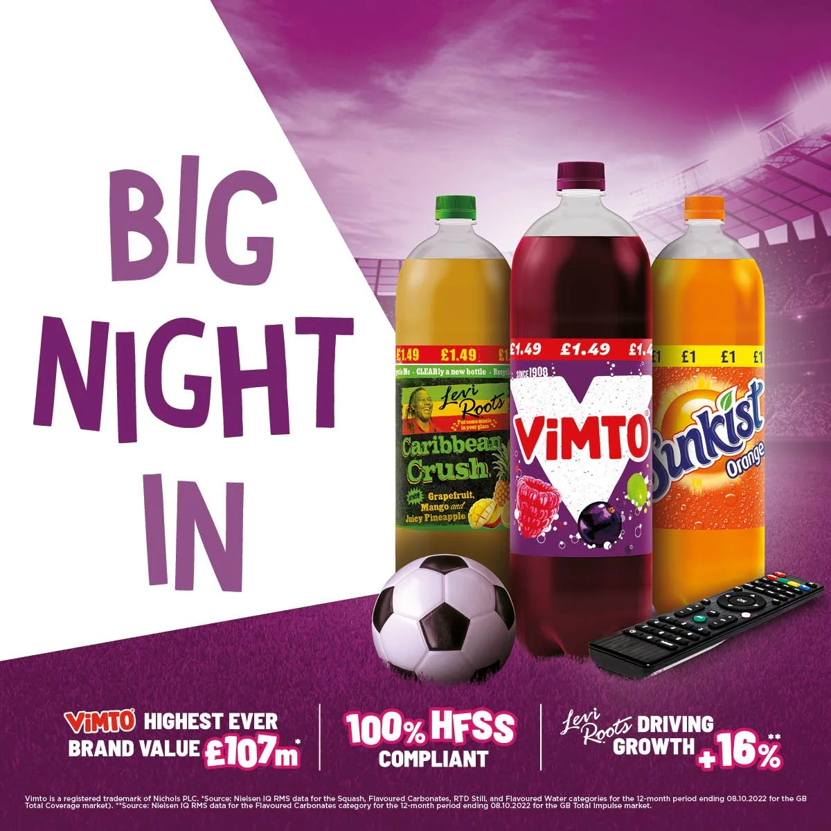 Forrest Fresh Foods Ltd