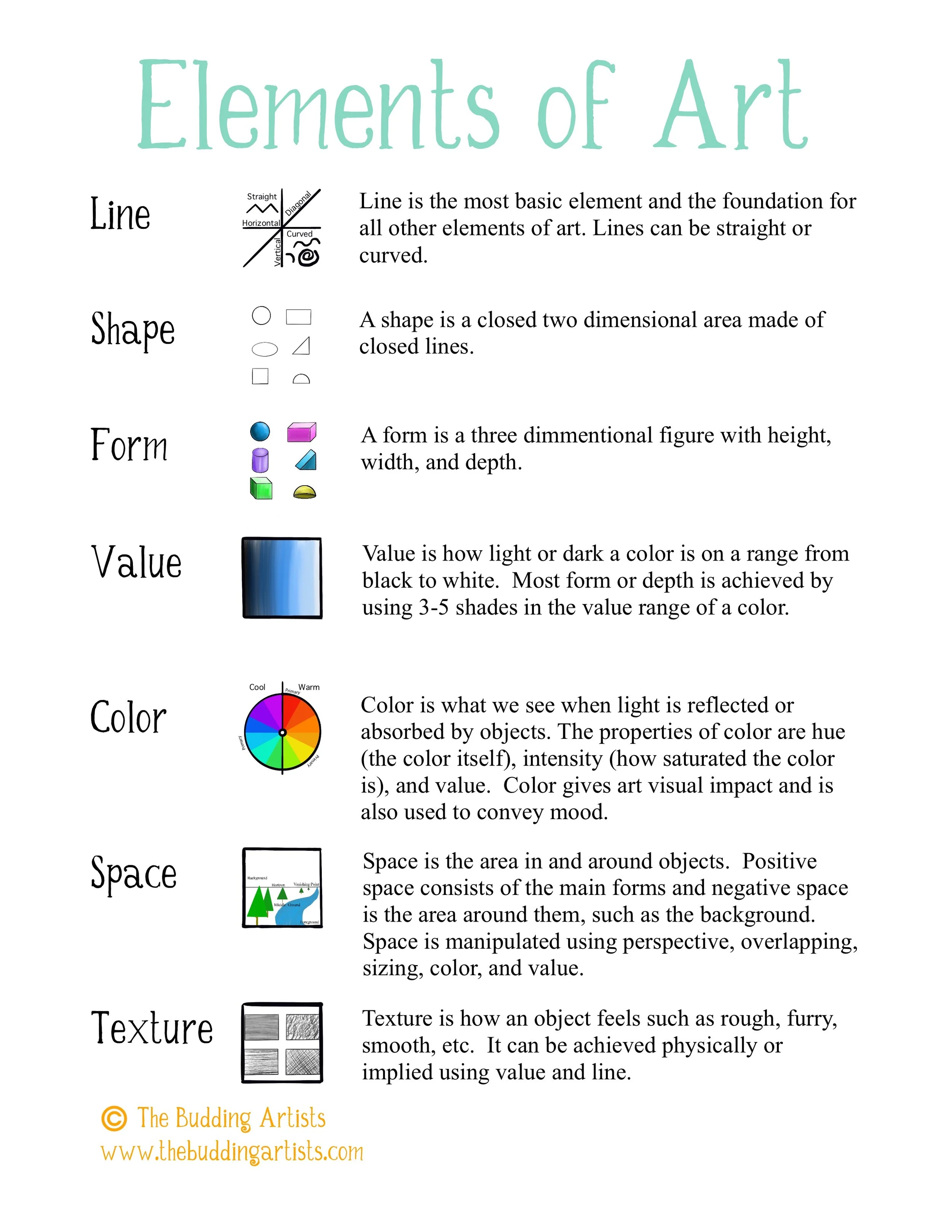 List The 8 Elements Of Art
