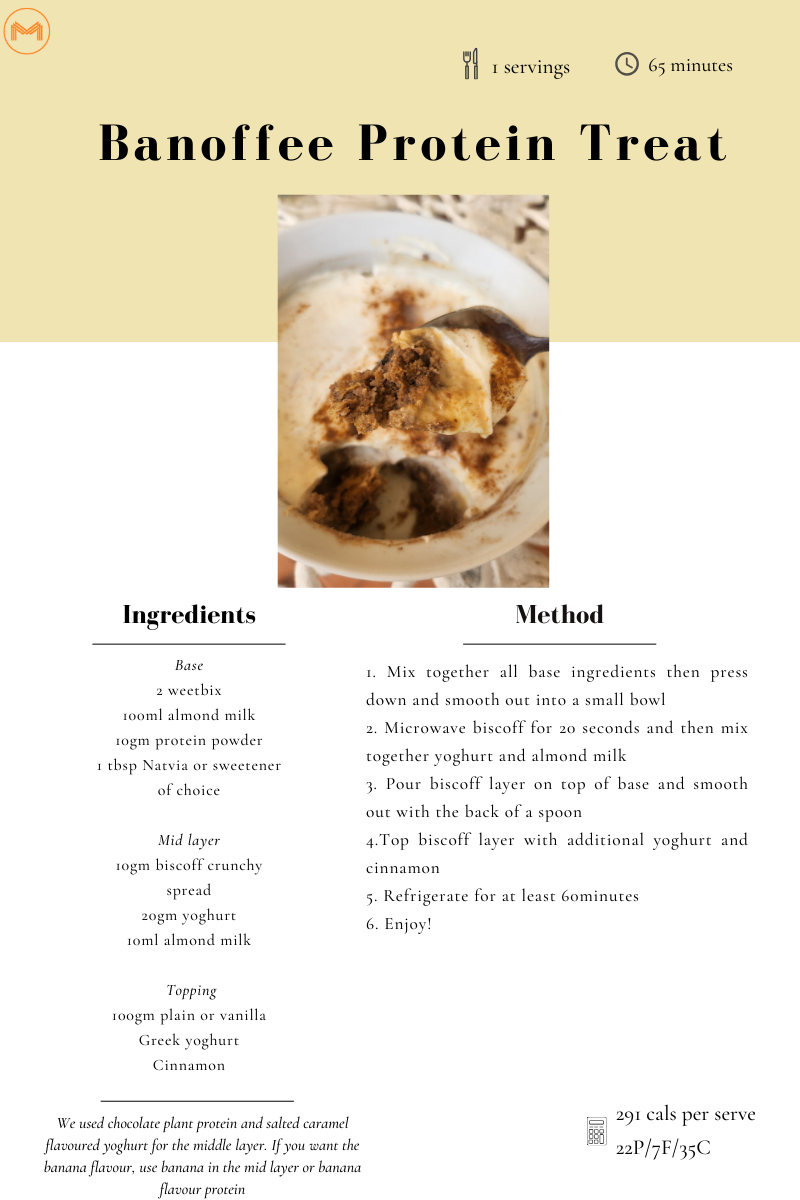 Banoffee Protein Treat — Macros, Muscles & Mindset