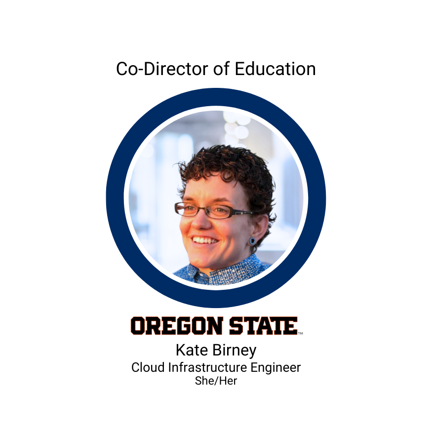 Co-Director of Education — Gender Advocacy and Inclusion Network (GAIN ...