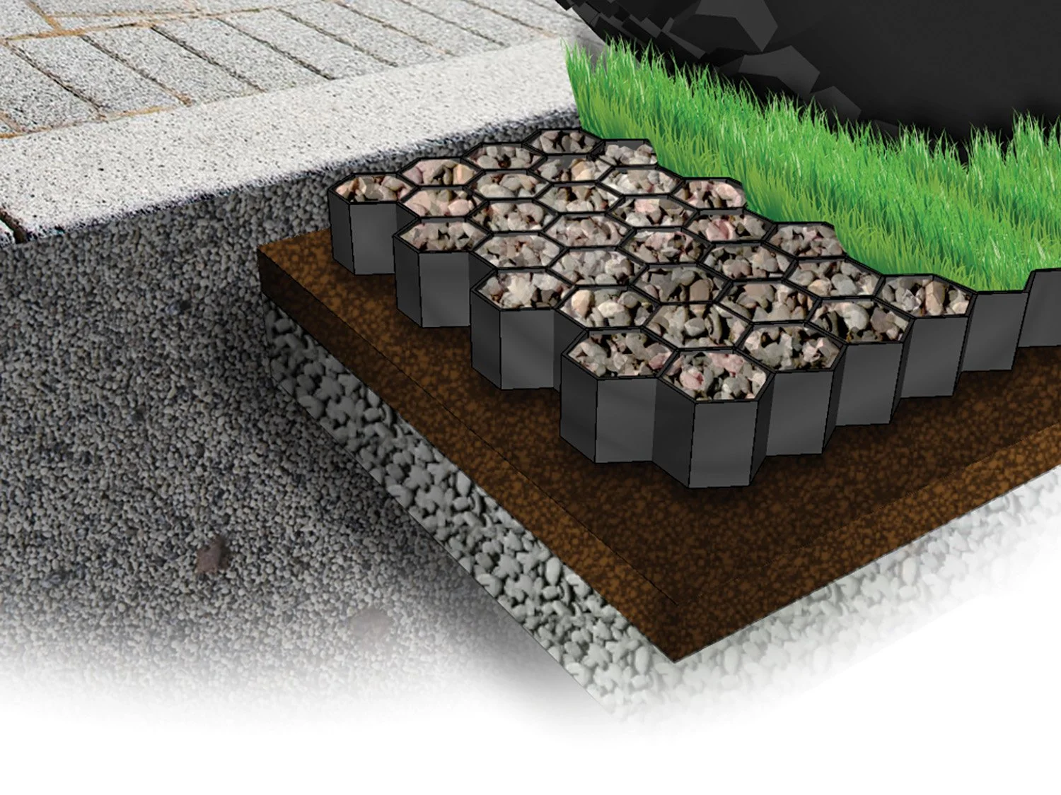 Ground Reinforcement Guard Tiles — Apollo Gardening