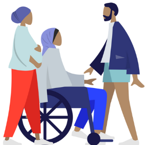 About — CareConnect