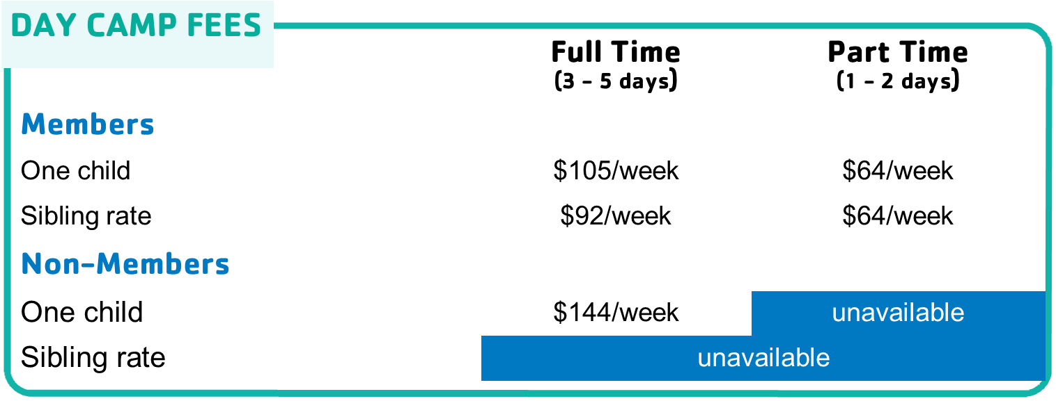 Summer Day Camp — Mt. Sterling Community Center YMCA