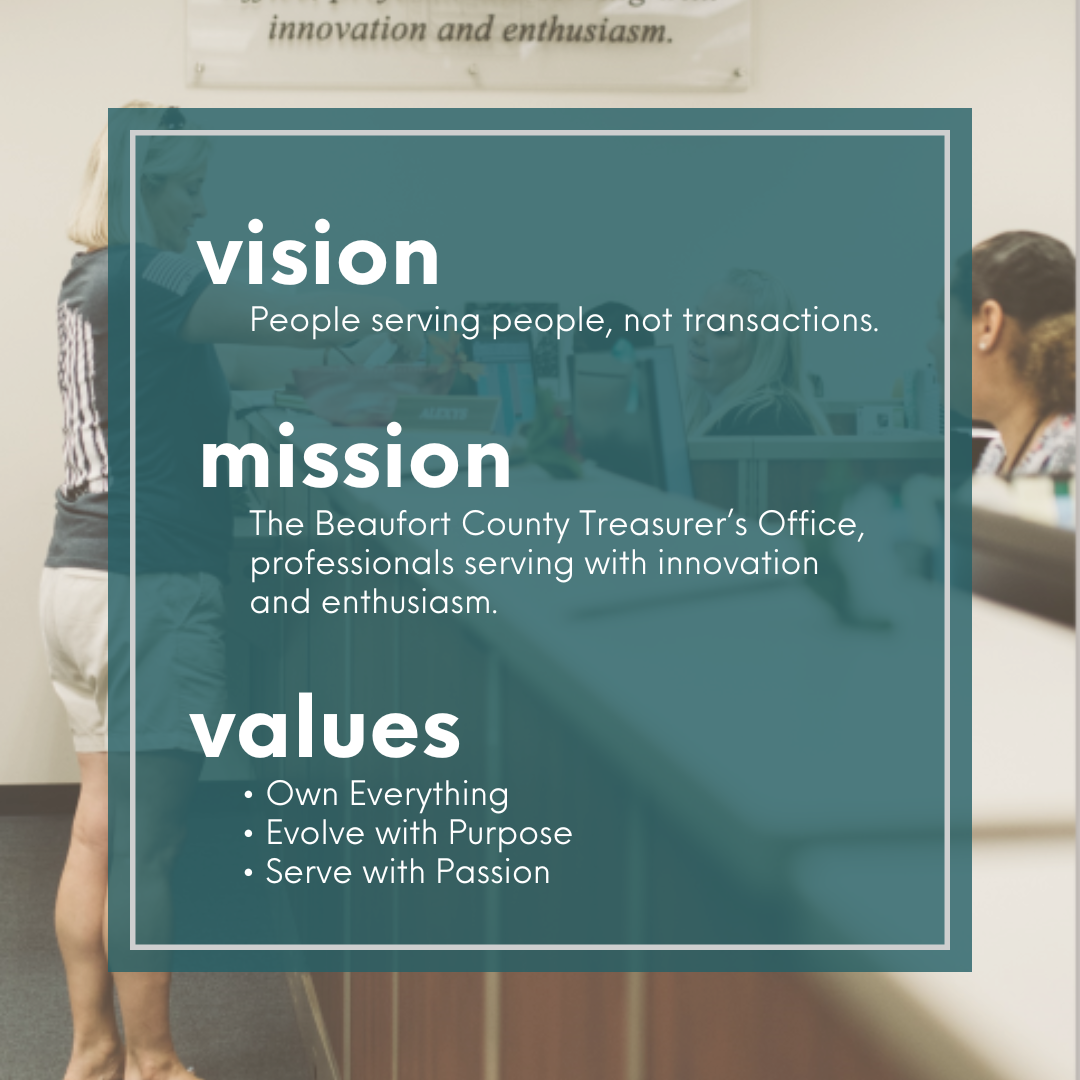 Budget Season: Where Vision and Investment Intersect — Beaufort Treasurer