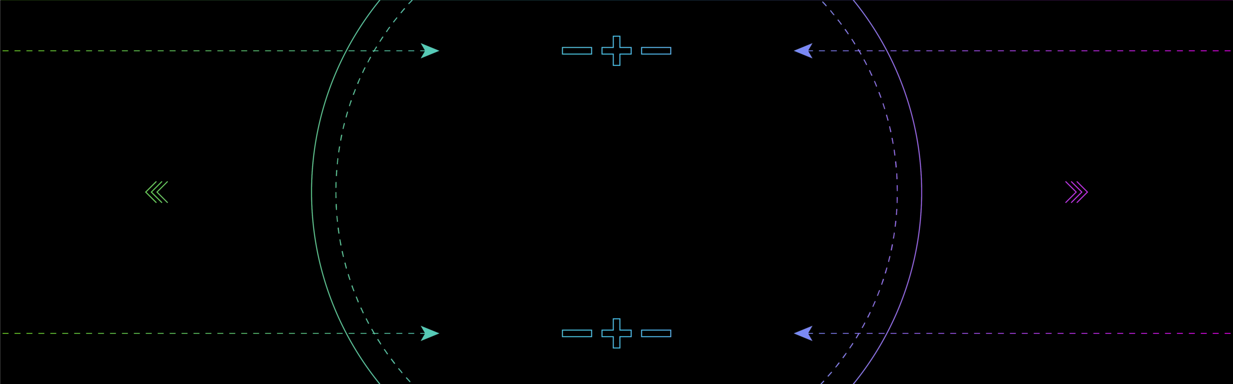 Mentorship — Our Future Is Science