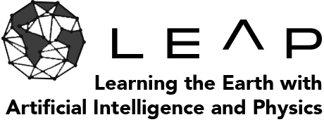 Our Future Is Science