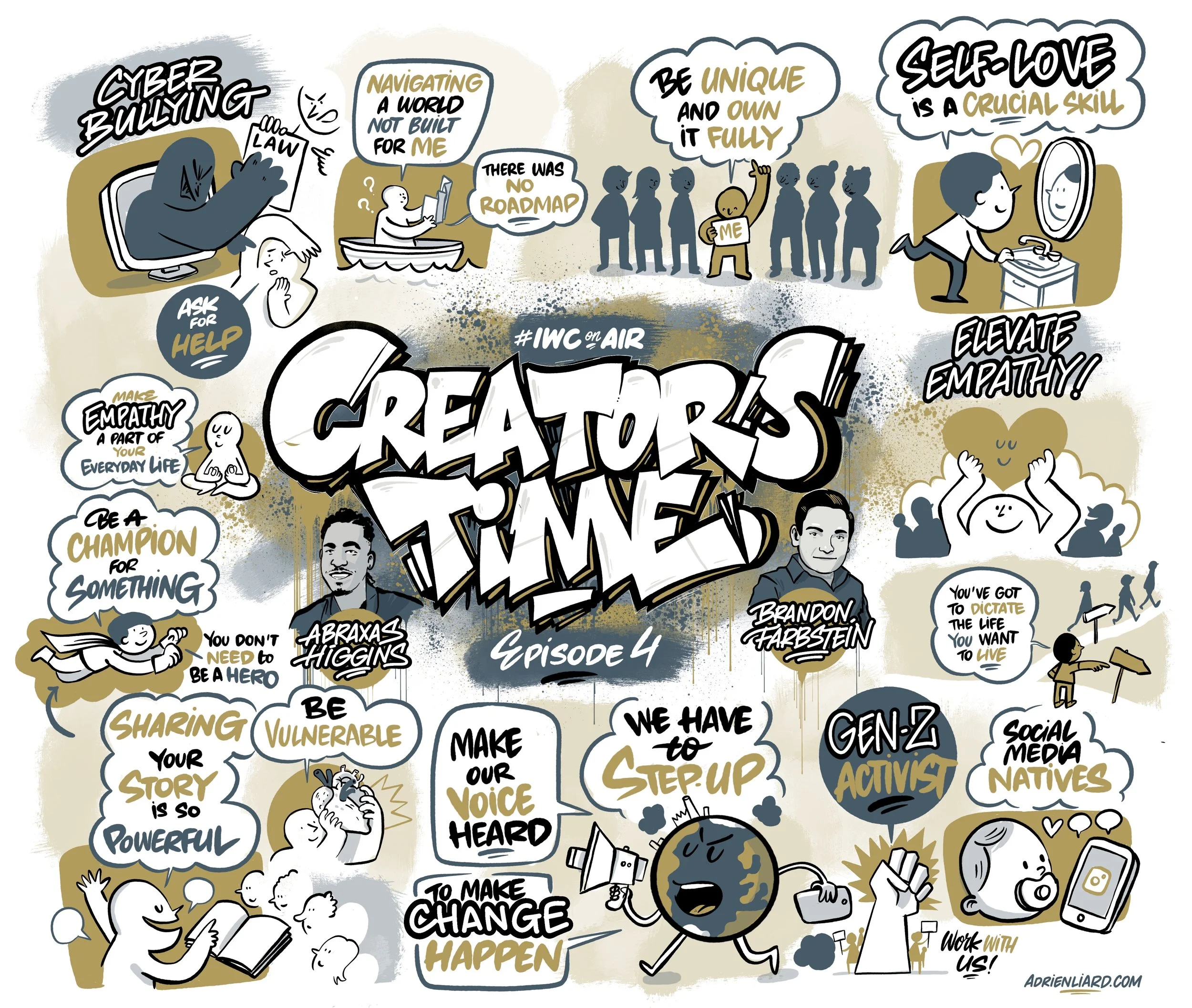Graphic recording — Adrien Liard