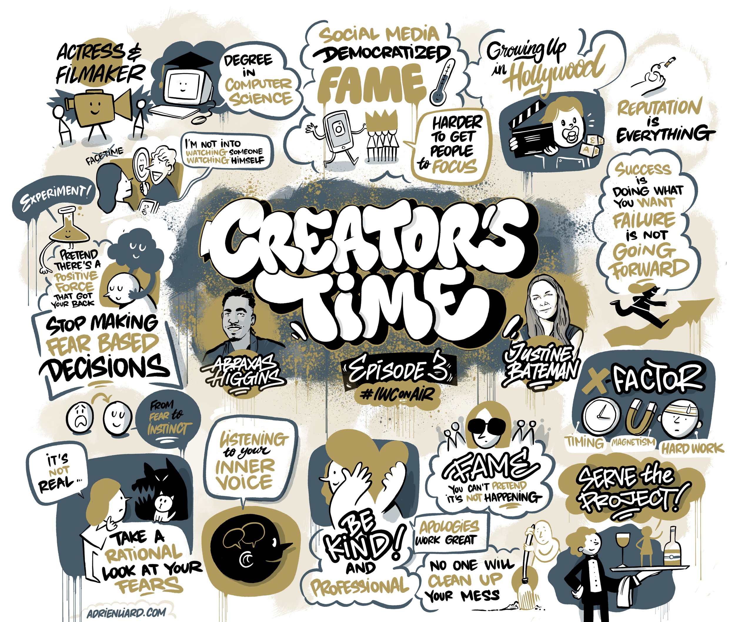 Graphic recording — Adrien Liard