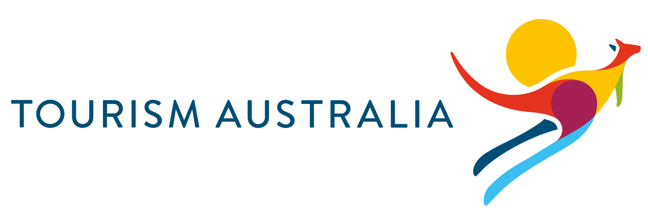 Partners — The Wiggles