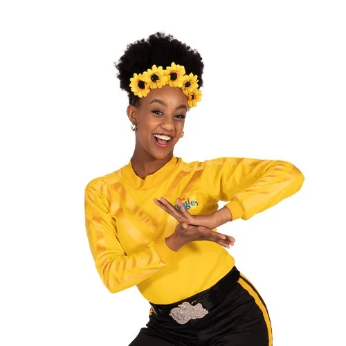 Meet The Wiggles: Discover the Colorful Cast — The Wiggles