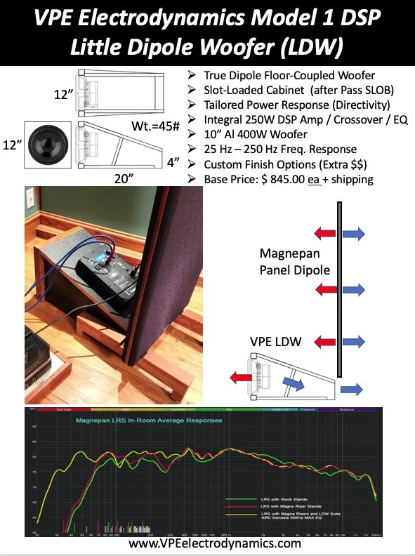 Shop — VPE Electrodynamics