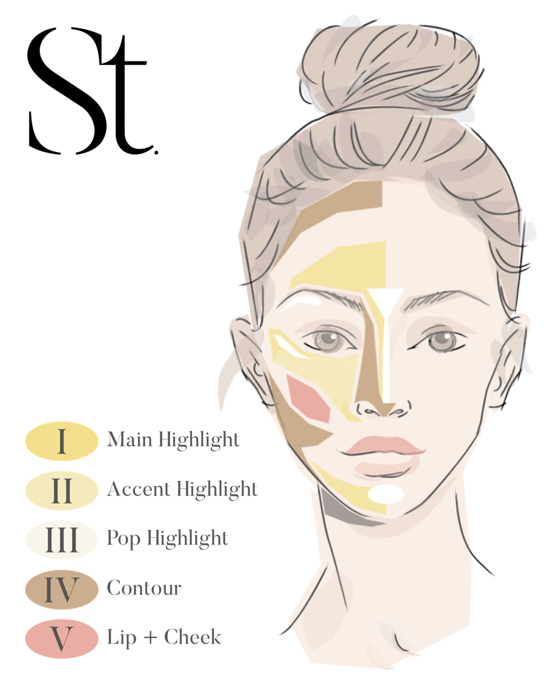 How to Apply IIID Foundation — Erin Wygant Beauty