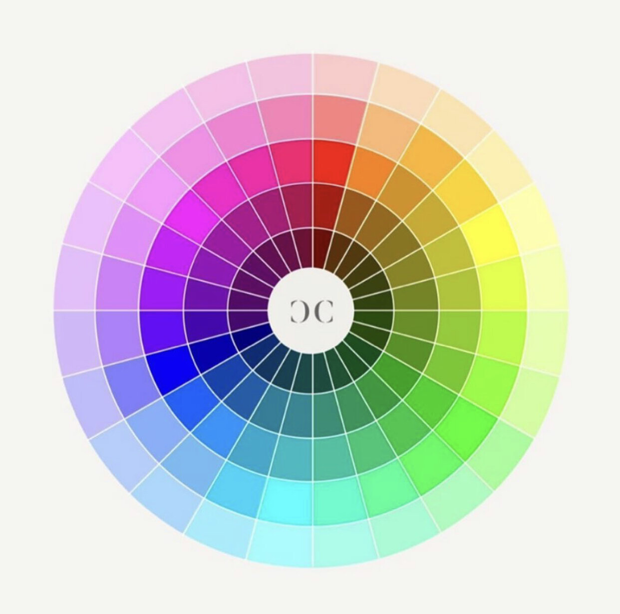 Colour Correcting Makeup Wheel | Saubhaya Makeup Colour Correcting Makeup Wheel | Saubhaya Makeup
