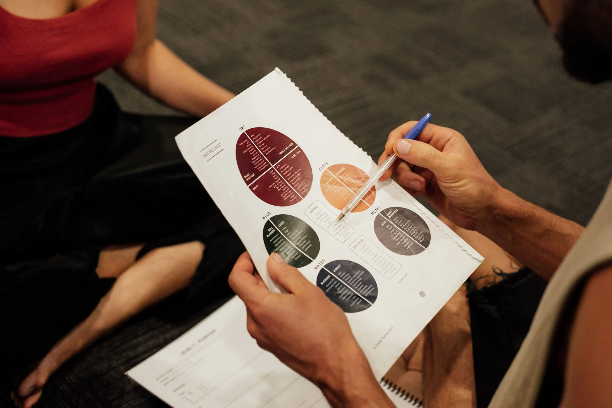 The Science Behind the Spiral: Research-Backed Methods for Emotional ...