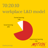 Is there still a place for the 70:20:10 Principle? — Motion Learning