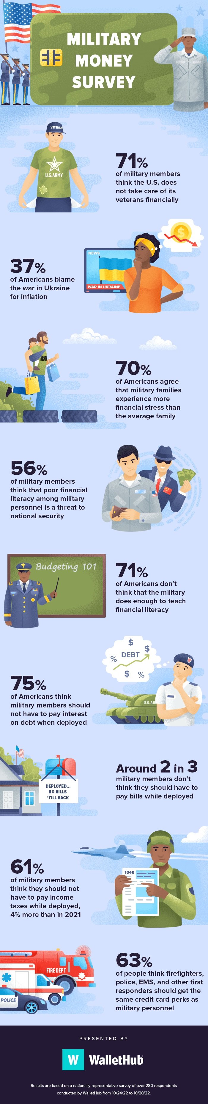 About 5 — Kentucky Financial Empowerment Commission