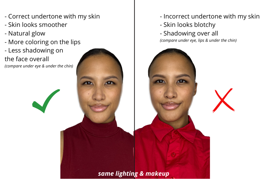 Online Color Analysis — Enchant Style