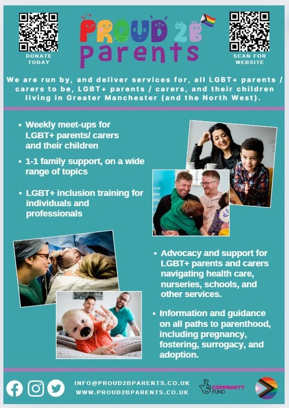 Our Leaflets — Proud 2 b Parents