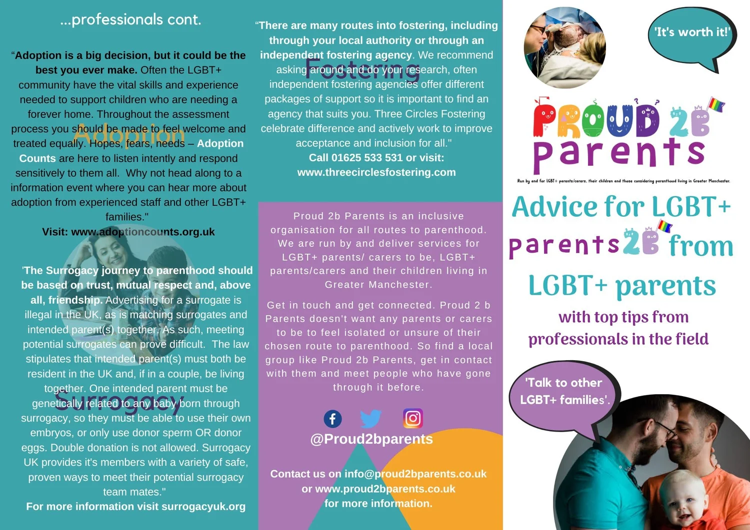 Our Leaflets — Proud 2 b Parents