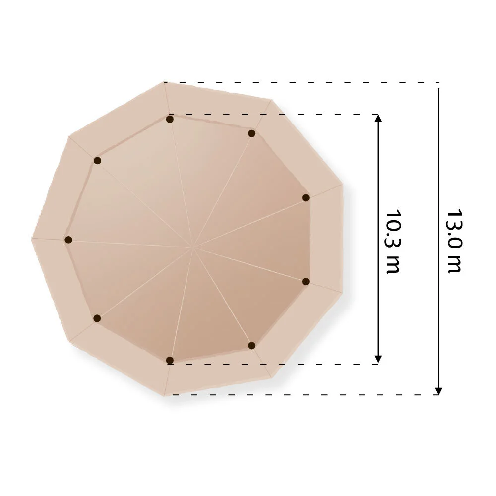 Size & specifications — South Coast Tipis