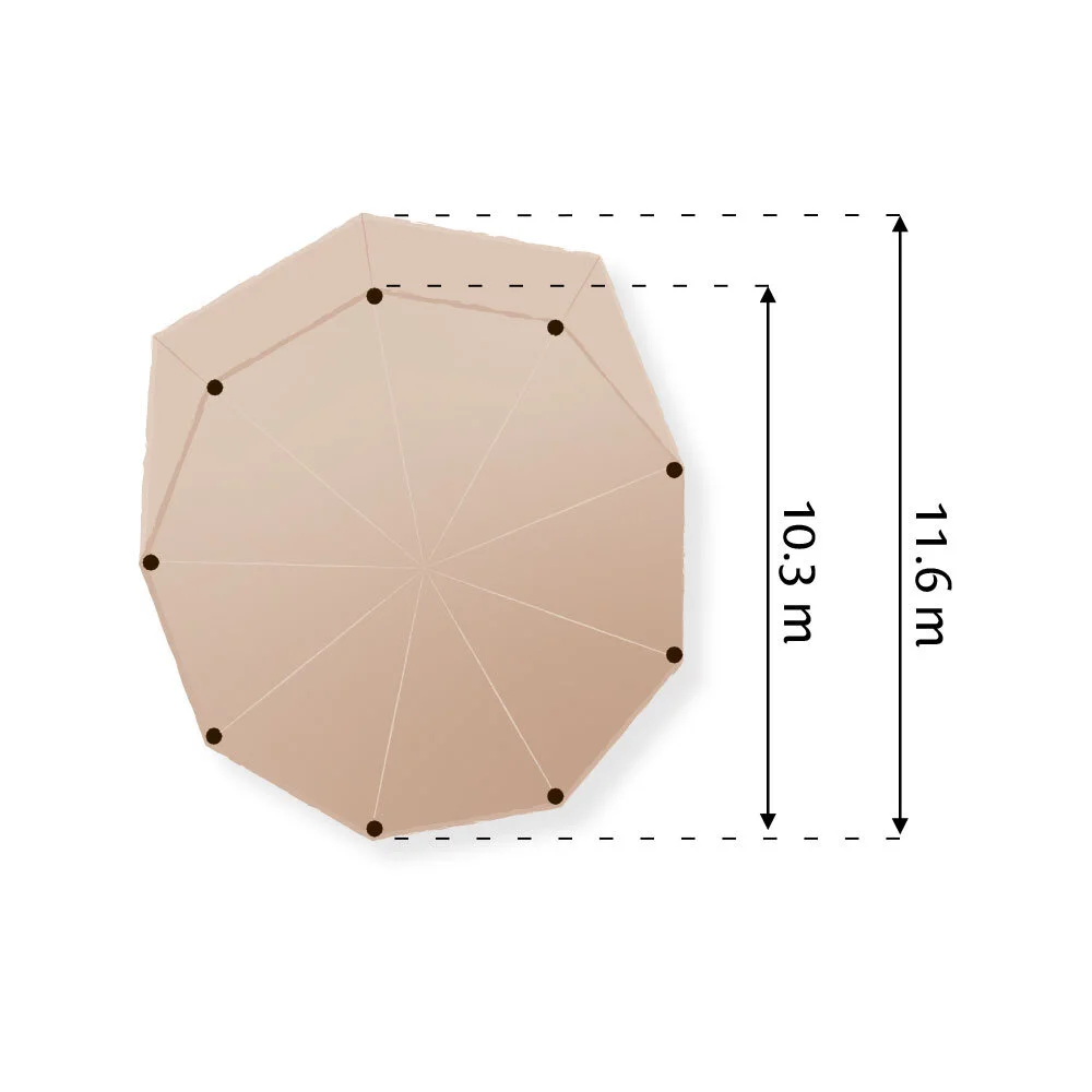 Size & specifications — South Coast Tipis