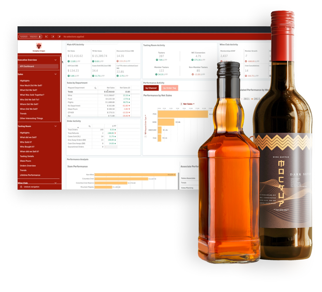 Enolytics - Data analytics for the wine and spirits industry.