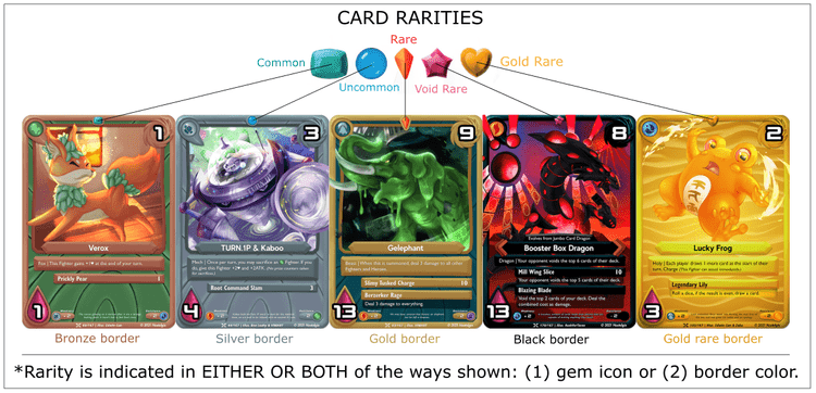 COLLECTOR QUICK GUIDE — Nostalgix TCG