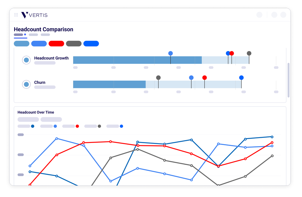 Introducing Talent Benchmark — Vertis