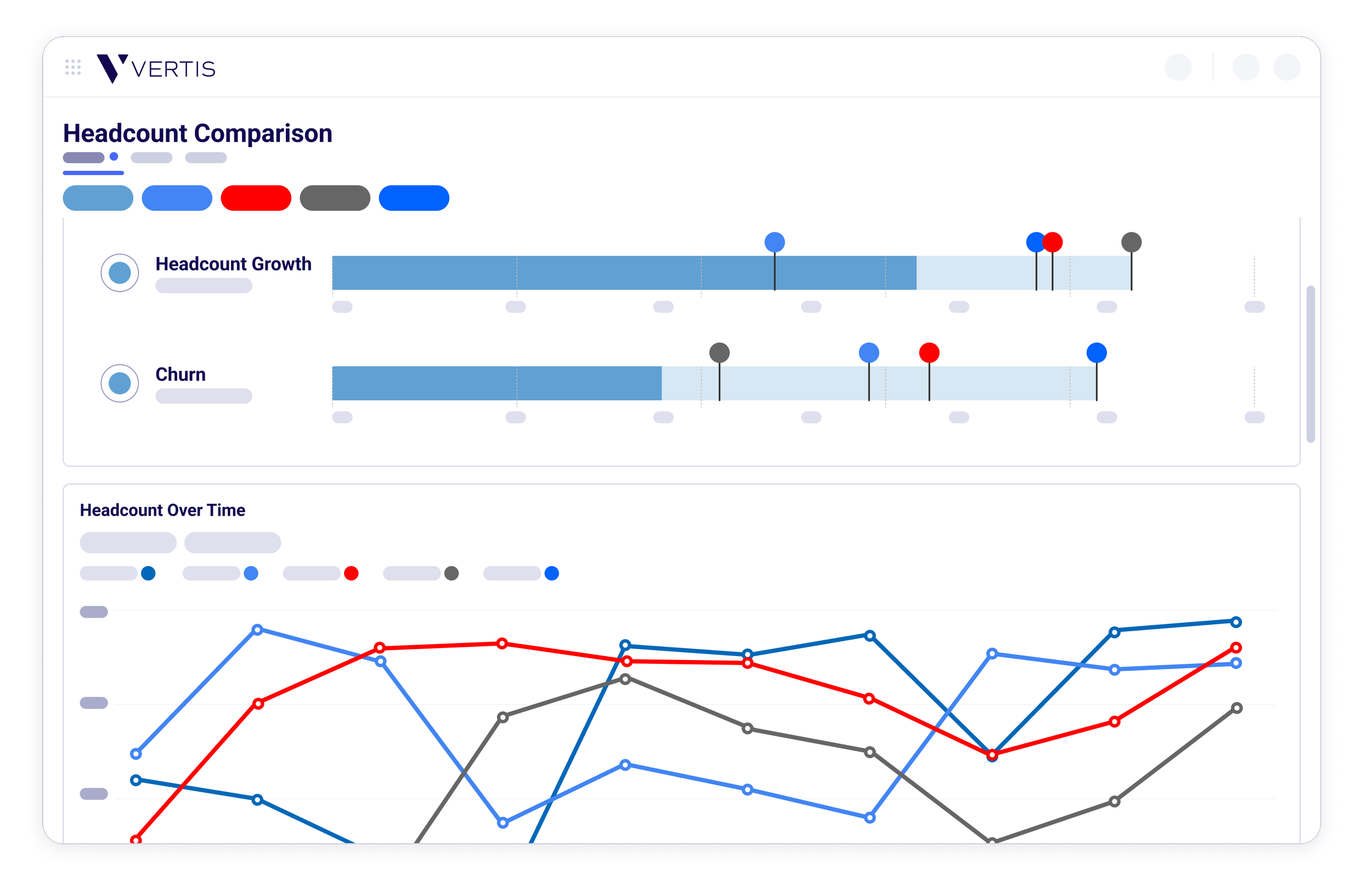 Introducing Talent Benchmark — Vertis