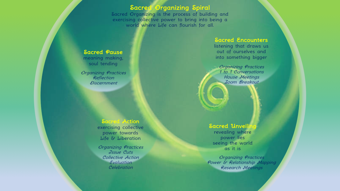 SACRED ORGANIZING — TOGETHER LAB