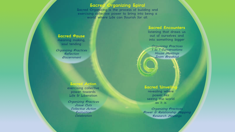 SACRED ORGANIZING — TOGETHER LAB