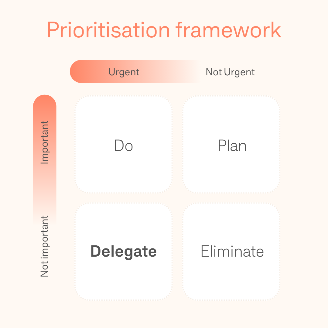 The art of letting go: how to delegate effectively — Organisational ...