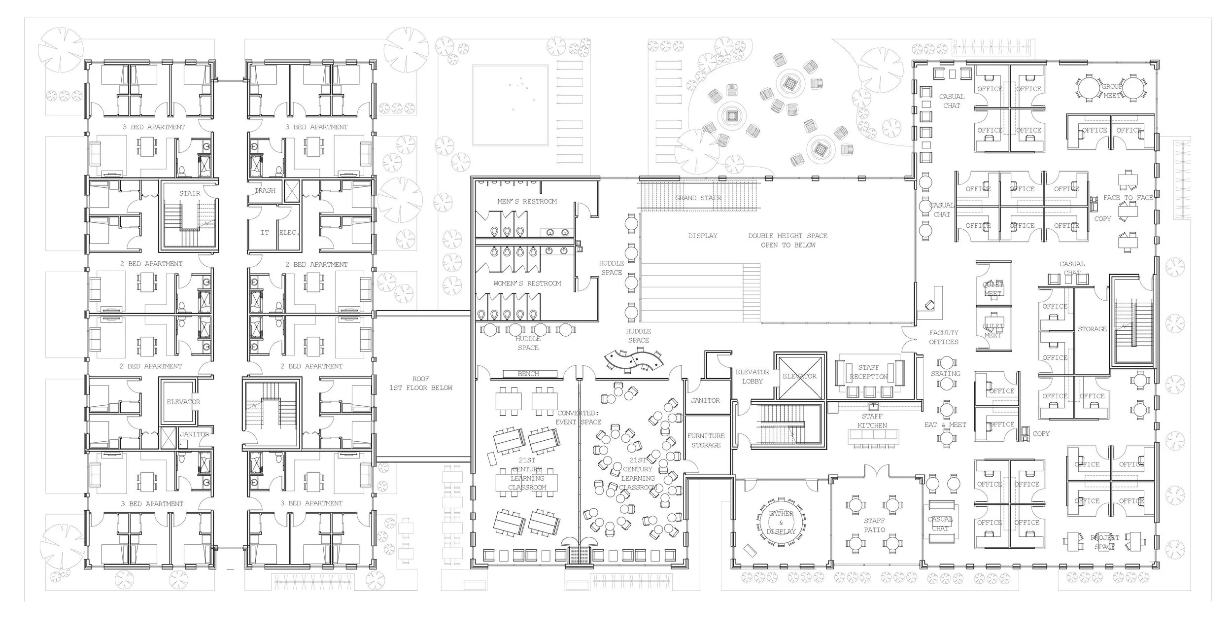 Tiffin Innovation Center — MKC | ARCHITECTS