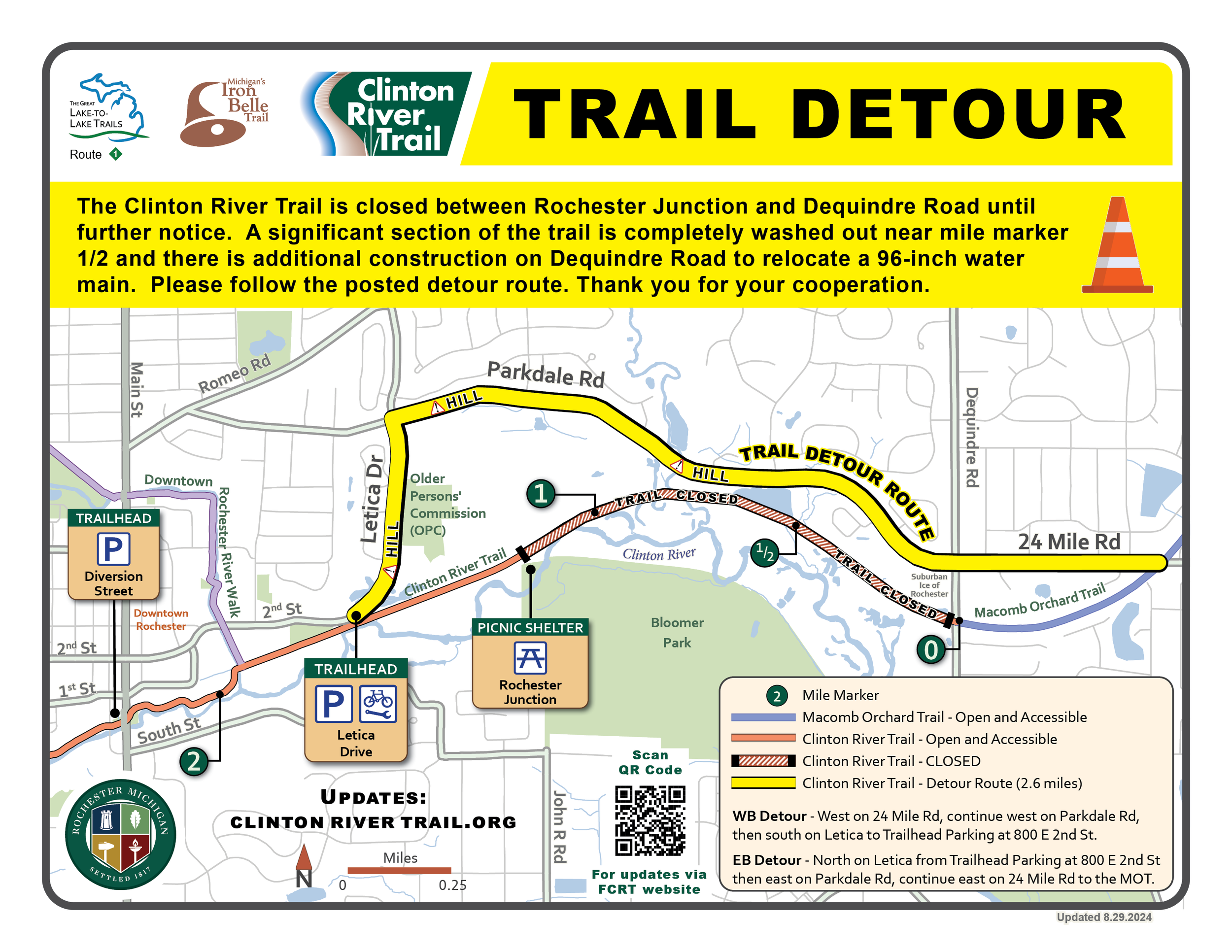 Friends of the Clinton River Trail