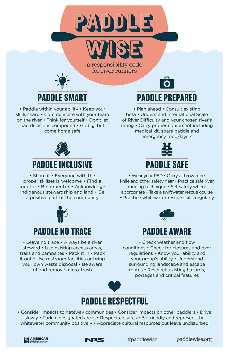 Download the Paddle Wise Toolkit Now — Paddle Wise