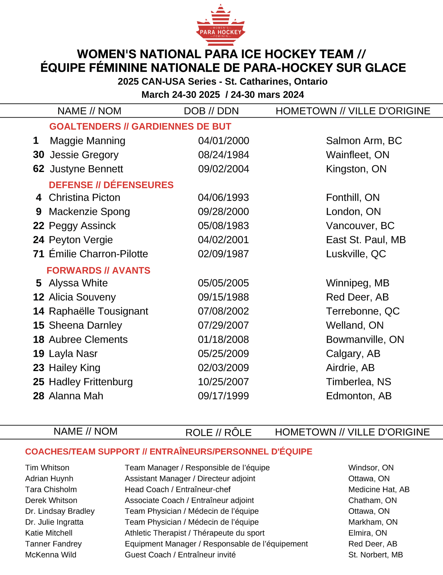 Team Canada — Women's Para Hockey of Canada / Parahockey féminin du Canada