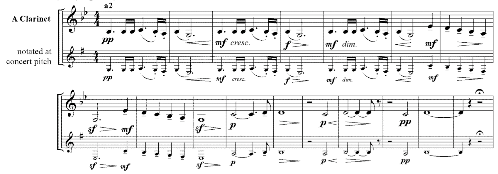 Woodwinds | The Clarinet Family — Timbre and Orchestration Resource