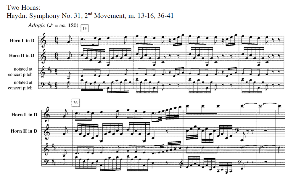 Brass | The Horn Family — Timbre and Orchestration Resource