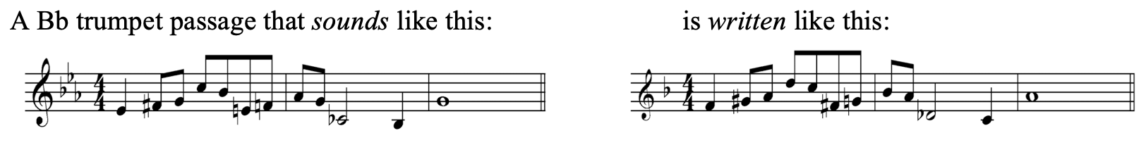 All Instruments | Effective Instrumental Writing — Timbre and ...