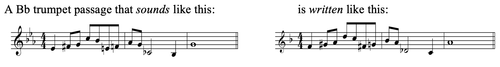 All Instruments | Effective Instrumental Writing — Timbre and ...