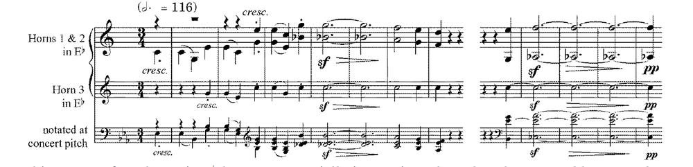 Brass | The Horn Family — Timbre and Orchestration Resource