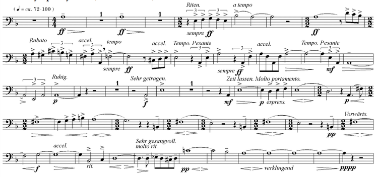 Brass | The Trombone Family — Timbre and Orchestration Resource