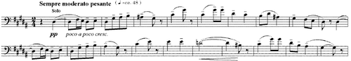 Brass | The Tuba Family — Timbre and Orchestration Resource