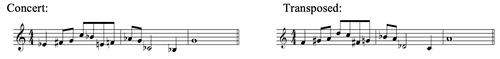 All Instruments | Effective Instrumental Writing — Timbre and ...