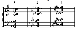 Keyboard | Introduction — Timbre and Orchestration Resource