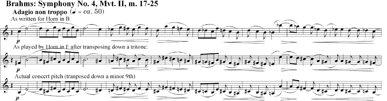 Brass | The Horn Family — Timbre and Orchestration Resource