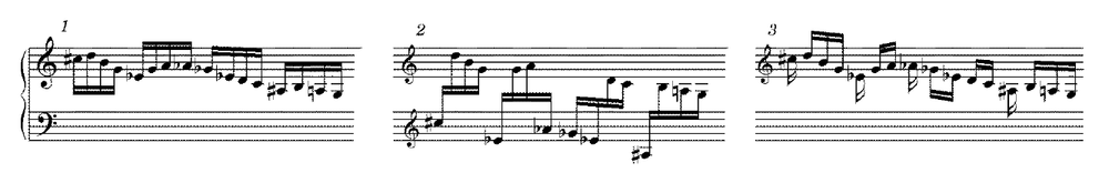 Keyboard | Introduction — Timbre and Orchestration Resource